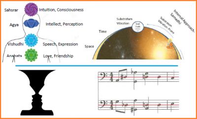 God.cool - God Social Network - Find New Friends Here!